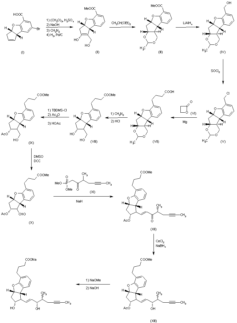 Beraprost sodium, RU-55100, ML-1229(free acid), ML-1129, TRK-100 ...