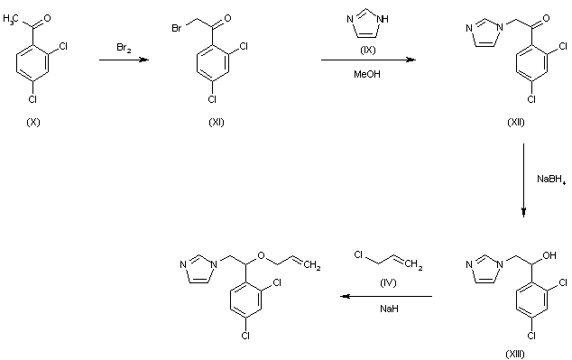 Imazalil, Enilconazol, Enilconazole, R-23979, Imaverol-药物合成数据库
