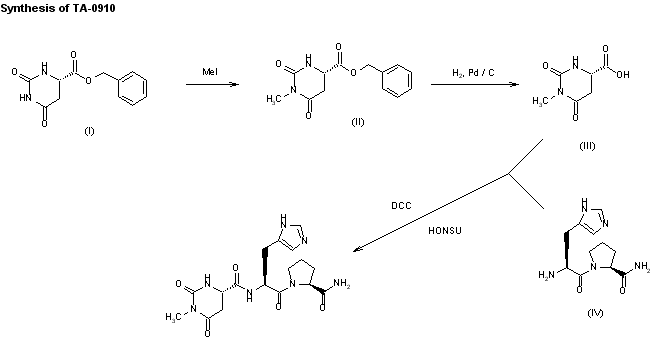 Taltirelin, TA-0910, Ceredist-药物合成数据库