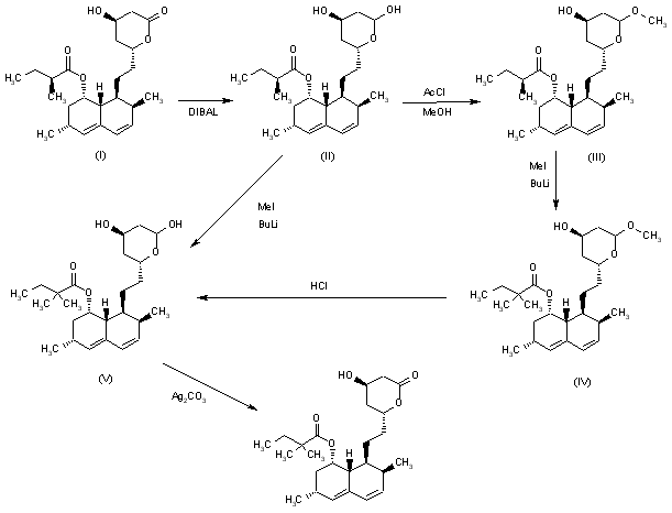 Synvinolin, Simvastatin, MK-733, Pantok, Colemin, Sinvacor, Lipex ...