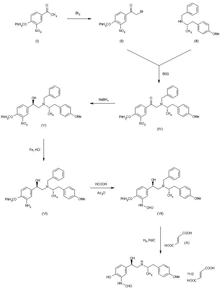 Eformoterol fumarate, Formoterol fumarate, CGP-25827A(free base), YM ...