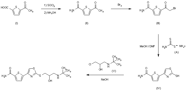Tauroursodeoxycholic acid, Ursodeoxycholyltaurine, UR-906-药物合成数据库
