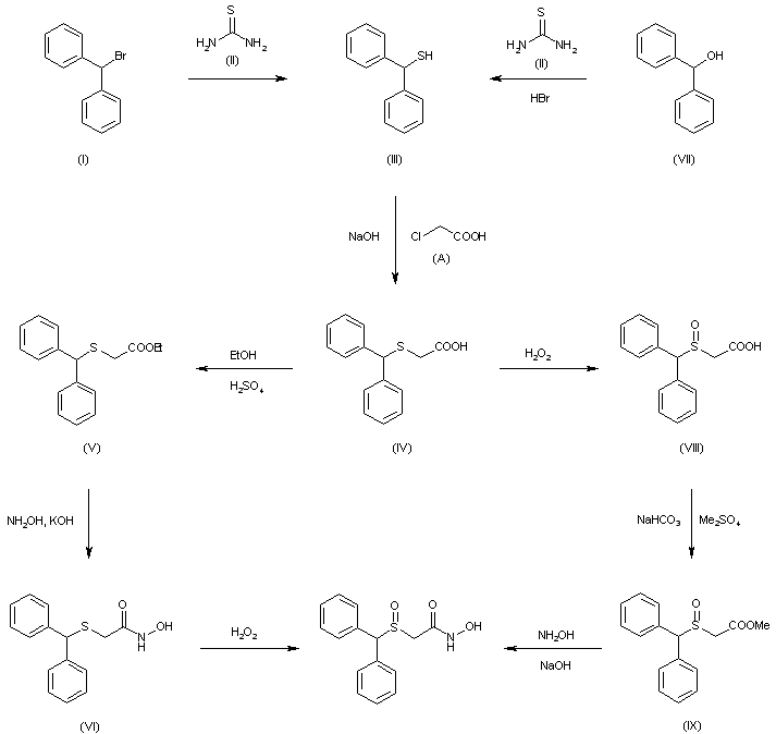 Adrafinil, CRL-40028, Olmifon-药物合成数据库