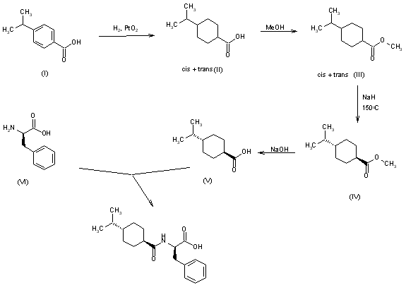 Nateglinide, DJN-608, SDZ-DJN-608, YM-026, AY-4166, A-4166, Trazec ...