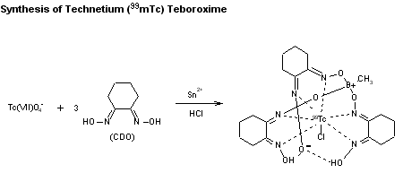 Technetium (99mTc) Teboroxime, CDO-MeB, TEBO, TcCl(CDO)3BMe, SQ-30217 ...