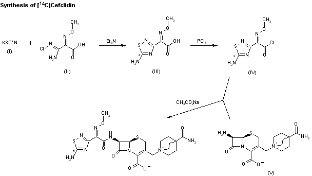Cefclidin, E-1040-药物合成数据库