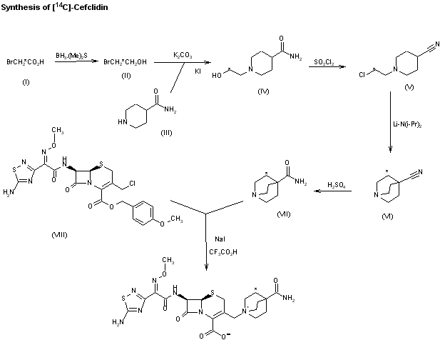 Cefclidin, E-1040-药物合成数据库