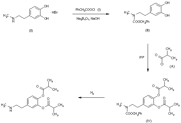 Ibopamine, SB-7505, Trazyl, Scandine-药物合成数据库