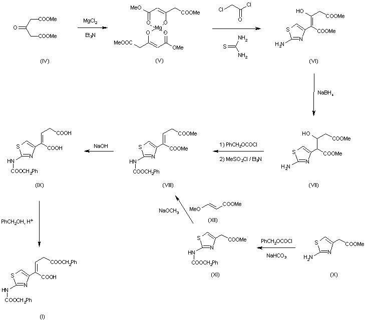 Ceftibuten, Sch-39720, 7432-S, Ceprifran, Keimax, Isocef, Cedax, Ceftem ...