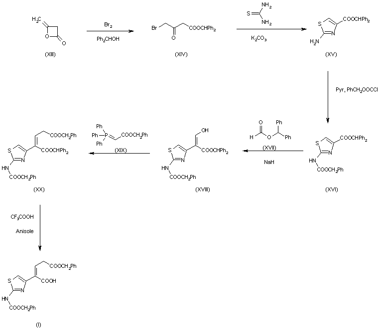 Ceftibuten, Sch-39720, 7432-S, Ceprifran, Keimax, Isocef, Cedax, Ceftem ...