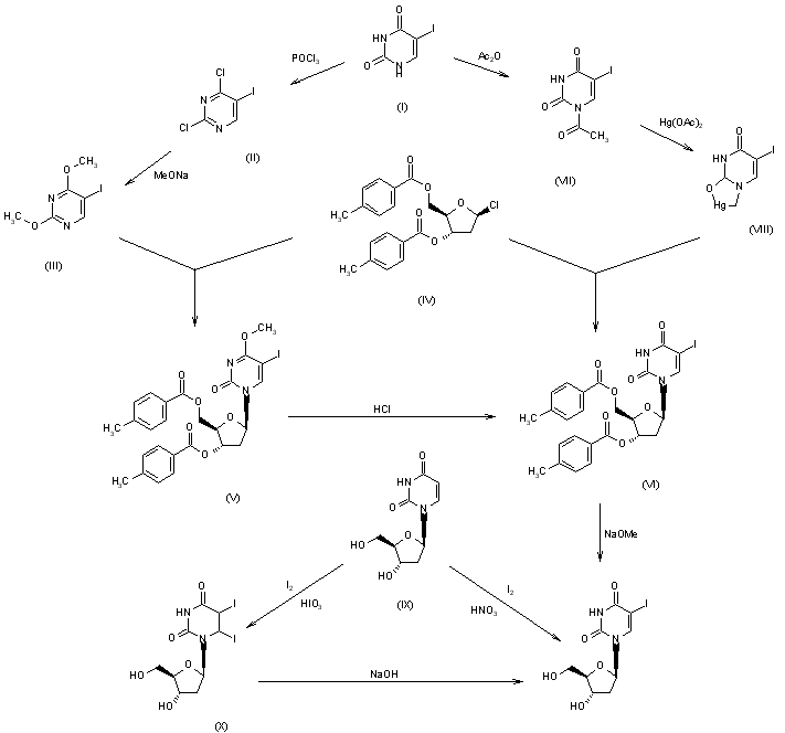 Idoxuridine, NSC-39661, IdUrd, IDUR, IDU, IUDR, Herpid-药物合成数据库