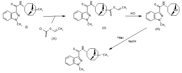 Granisetron hydrochloride, BRL-43694, Kytril-药物合成数据库