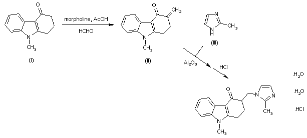 Ondansetron hydrochloride, GG-032, SN-307, GR-C505/75, GR-38032F ...