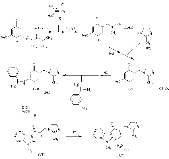 Ondansetron hydrochloride, GG-032, SN-307, GR-C505/75, GR-38032F ...