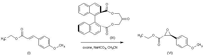 Diltiazem hydrochloride, SLV-324, CRD-401, MK-793(maleate), Milptin ...