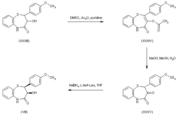 Diltiazem hydrochloride, SLV-324, CRD-401, MK-793(maleate), Milptin ...