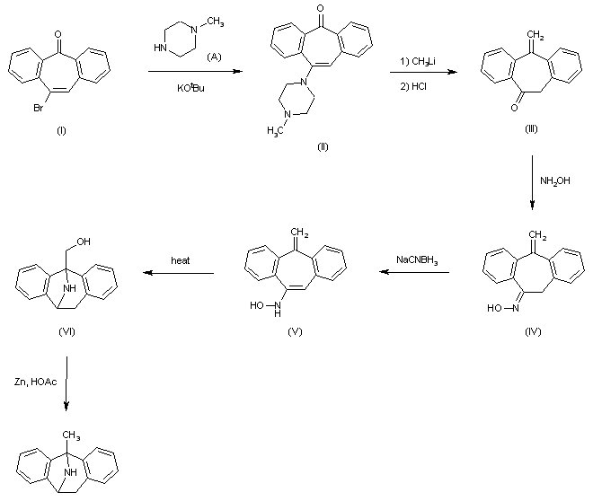 Dizocilpine, MK-801(maleate), L-640689, Neurogard(maleate)-药物合成数据库