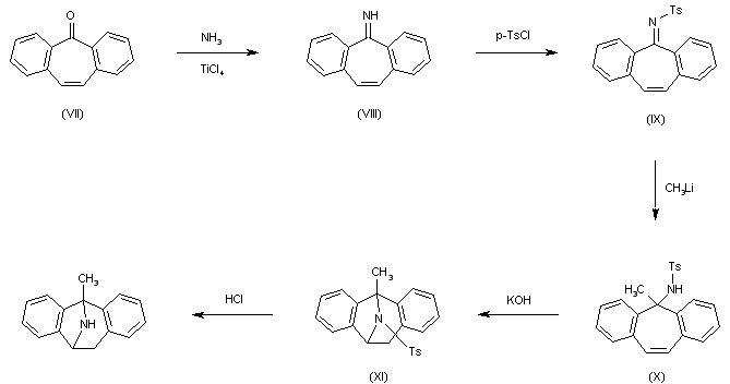 Dizocilpine, MK-801(maleate), L-640689, Neurogard(maleate)-药物合成数据库