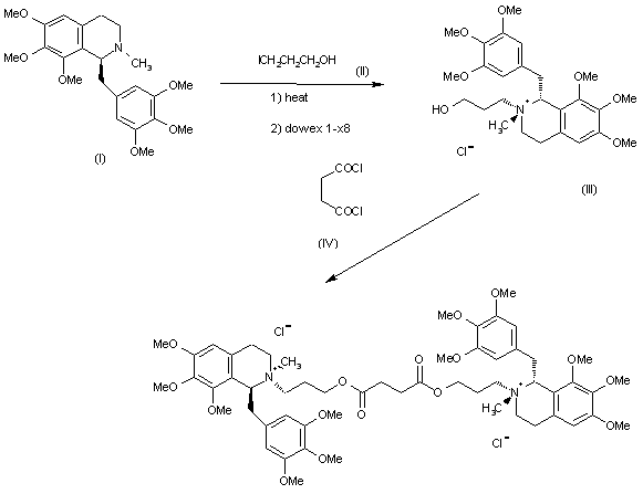 Doxacurium chloride, BW-A938U, Nuromax-药物合成数据库