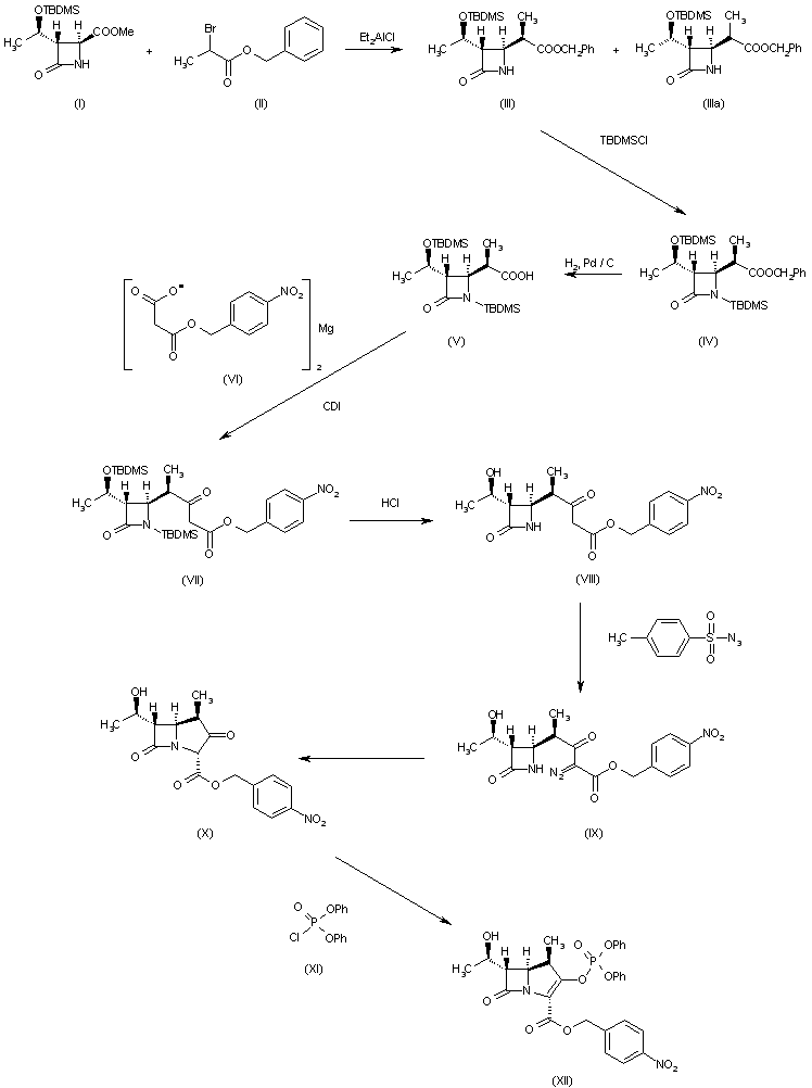 Meropenem, ICI-194660, SM-7338, Meropen, Meronem, Merrem-药物合成数据库