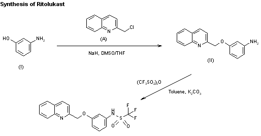 Ritolukast, Wy-48252-药物合成数据库
