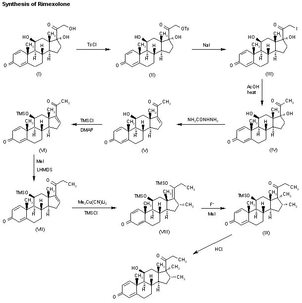Trimexolone, Rimexolone, Org-6216, Rimexel, Vexol-药物合成数据库