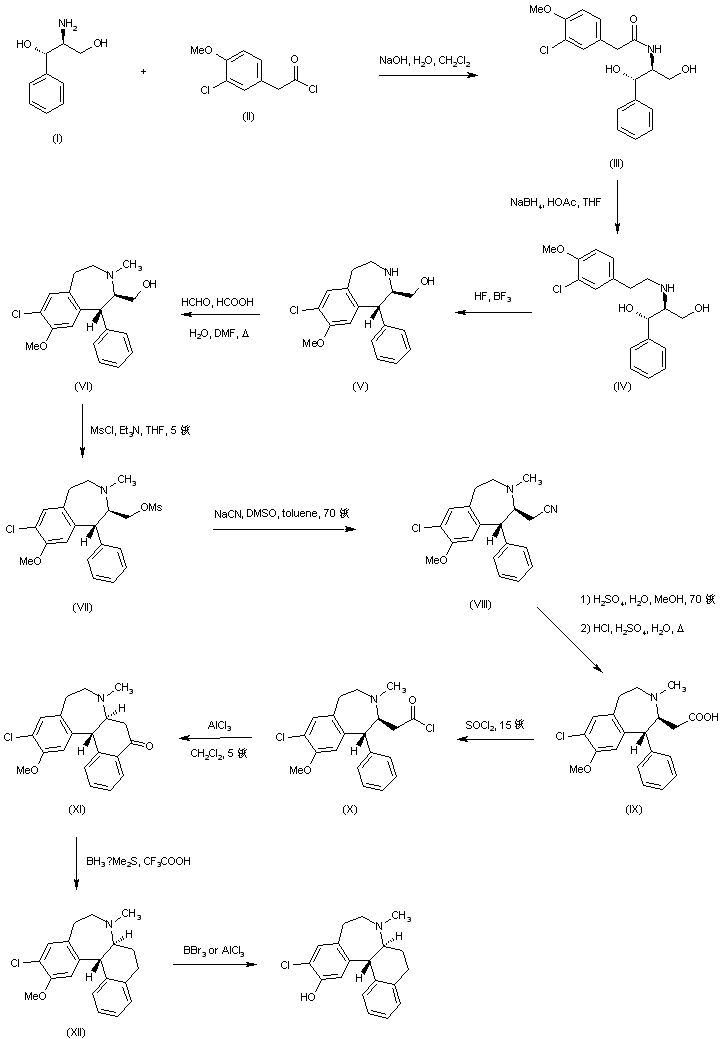 Ecopipam, Sch-39166-药物合成数据库