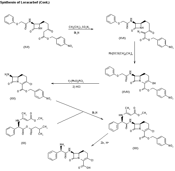 Loracarbef hydrate, KT-3777(anhydrous), LY-163892, Lorafem, Lorabid-药物合成数据库