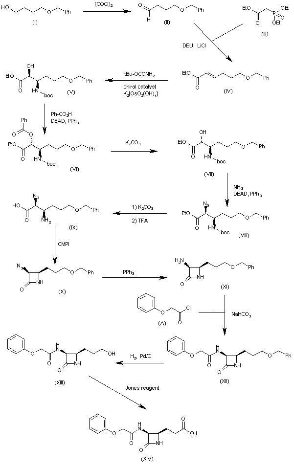 Loracarbef hydrate, KT-3777(anhydrous), LY-163892, Lorafem, Lorabid-药物合成数据库
