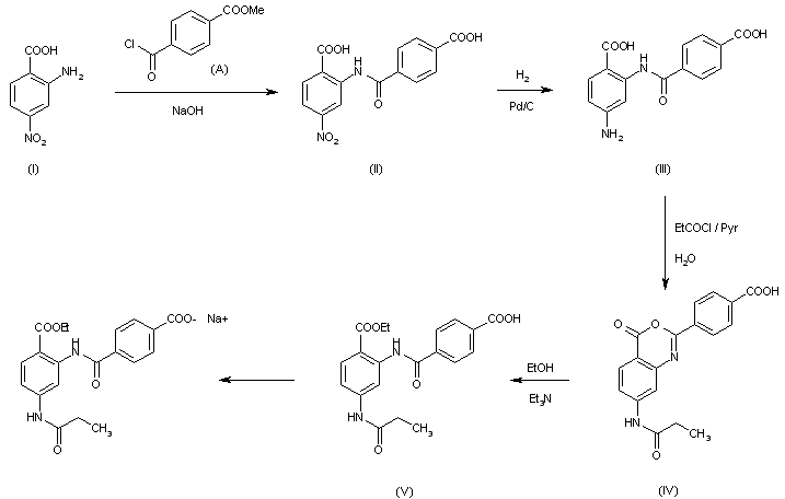 AM-682-药物合成数据库