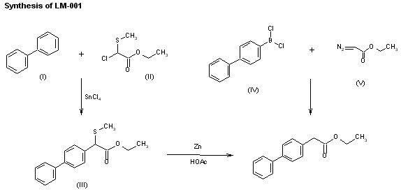 Felbinac ethyl, LJC-10253, LM-001, Traxam, Daitac-药物合成数据库
