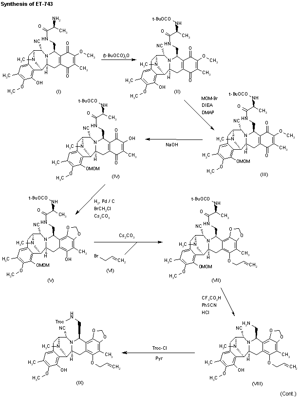 Trabectedin, Ecteinascidin 743, NSC-684766, ET-743, Yondelis-药物合成数据库