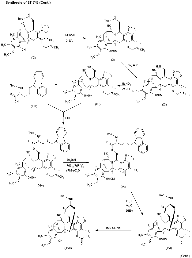 Trabectedin, Ecteinascidin 743, NSC-684766, ET-743, Yondelis-药物合成数据库
