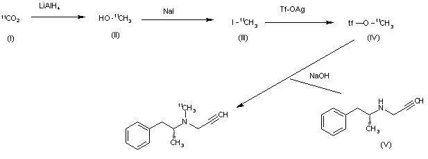 L-Deprenyl hydrochloride, Selegiline hydrochloride, FPF-1100, E-250 ...