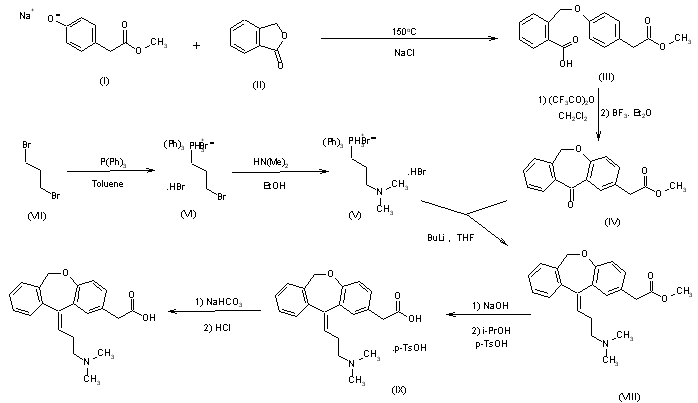 Olopatadine hydrochloride, AL-4943A, ALO-4943A, KW-4679, Opatanol ...