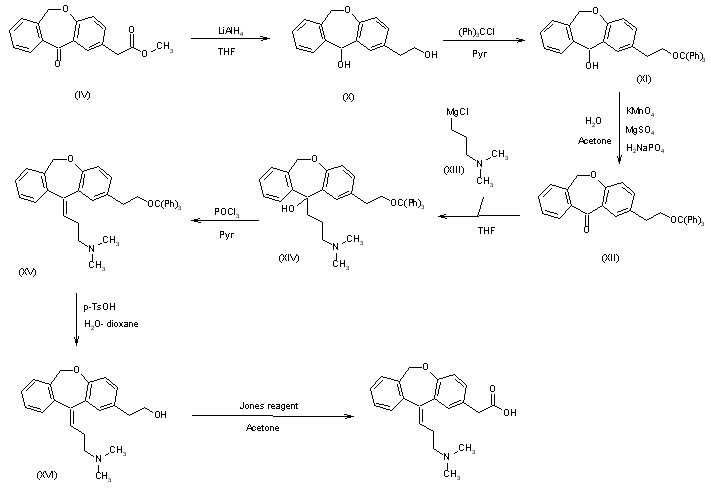 Olopatadine hydrochloride, AL-4943A, ALO-4943A, KW-4679, Opatanol ...