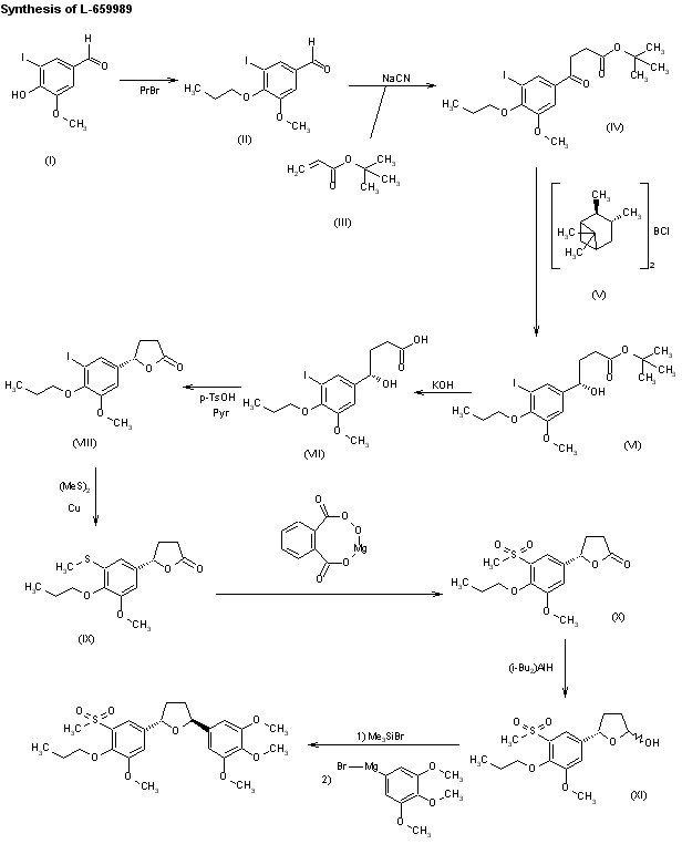 L-659989-药物合成数据库