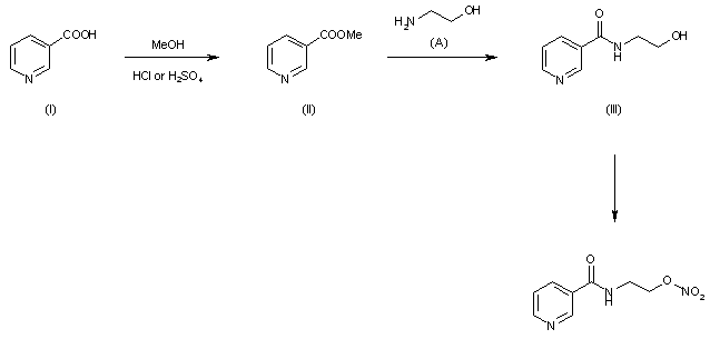 Nicorandil, RP-46417, SG-75, Adancor, Ikorel, Dancor, Sigmart-药物合成数据库