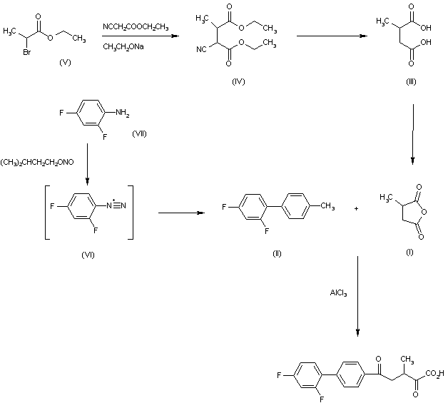 Flobufen, VUFB-16066-药物合成数据库