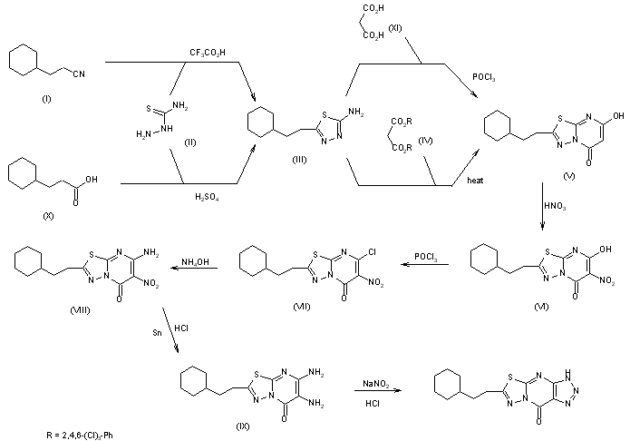 DS-4574-药物合成数据库