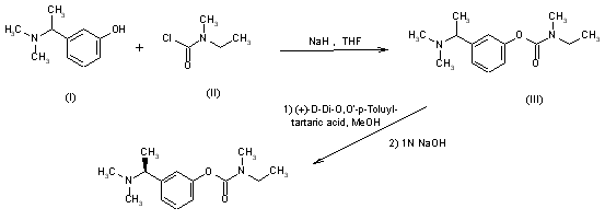 Rivastigmine tartrate, ENA-713, SDZ-212-713, SDZ-ENA-713, Exelon MR ...