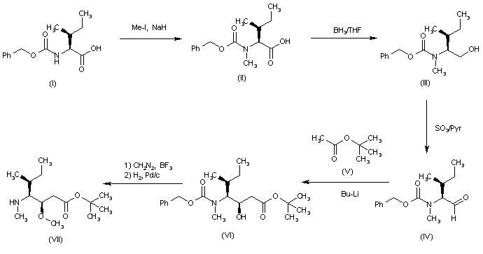 Dolastatin 10, NSC-376128, DLS-10-药物合成数据库