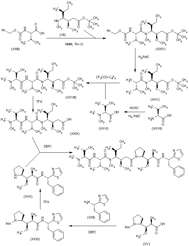 Dolastatin 10, NSC-376128, DLS-10-药物合成数据库