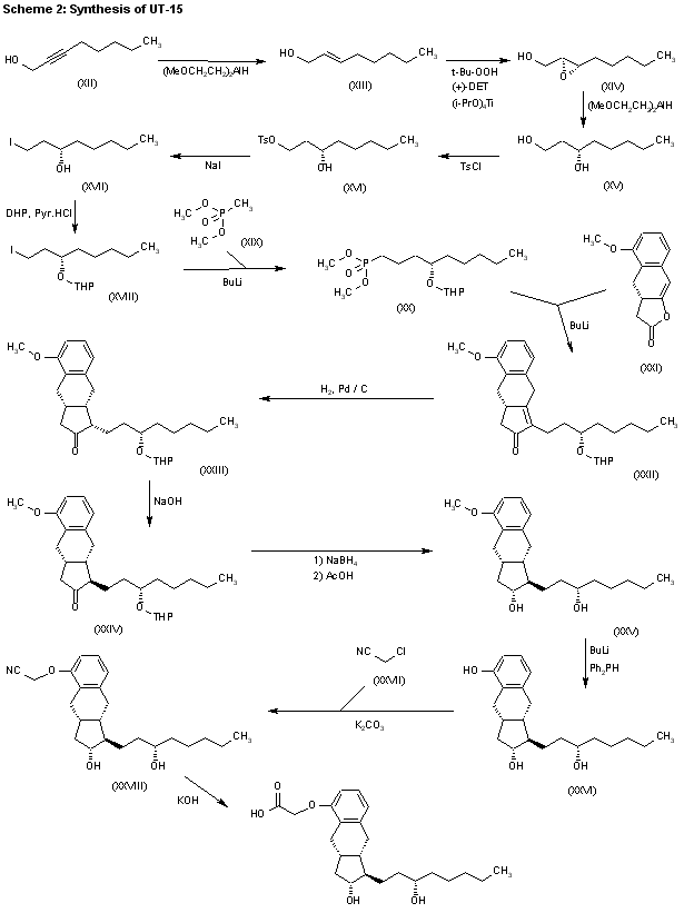 Treprostinil sodium, Uniprost, LRX-15, U-62840, UT-15, BW-15AU, 15AU81 ...