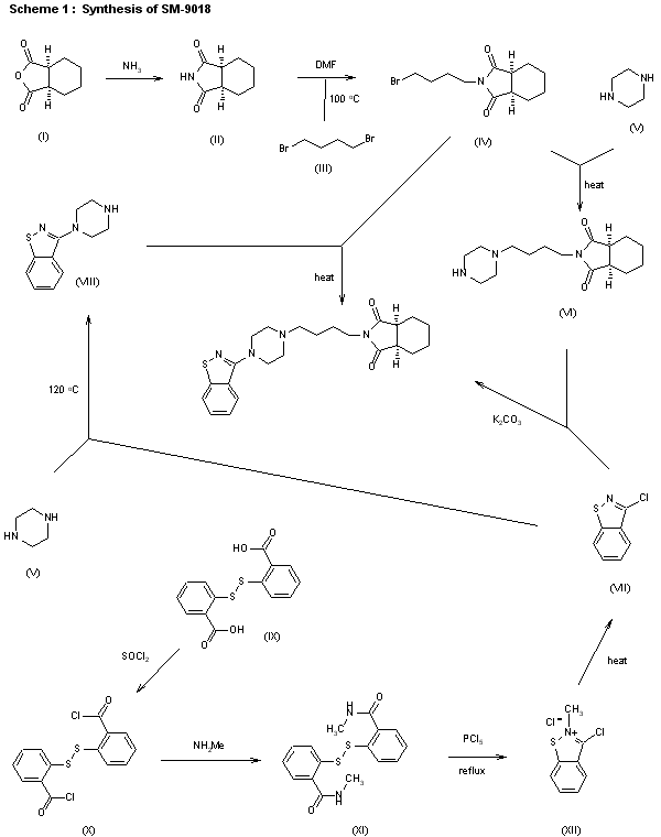 Perospirone hydrochloride, SM-9018, Lullan-药物合成数据库