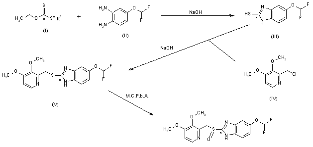 Pantoprazole sodium, DZ-2352a, B-8510-29(free acid), By-1023/SK&F-96022 ...