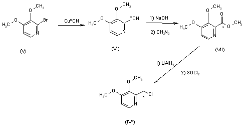 Pantoprazole sodium, DZ-2352a, B-8510-29(free acid), By-1023/SK&F-96022 ...