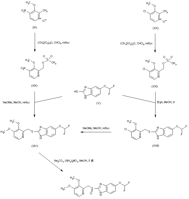 Pantoprazole sodium, DZ-2352a, B-8510-29(free acid), By-1023/SK&F-96022 ...