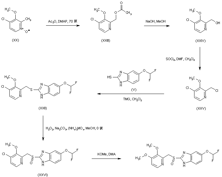 Pantoprazole sodium, DZ-2352a, B-8510-29(free acid), By-1023/SK&F-96022 ...