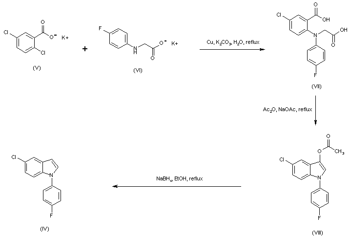 Sertindole, S-1991, Lu-23-174(maleate), Serdolect, Serlect-药物合成数据库